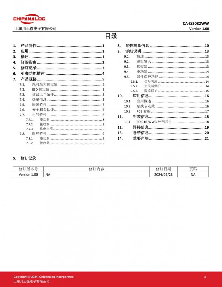 CA-IS3082WW datasheet page 3