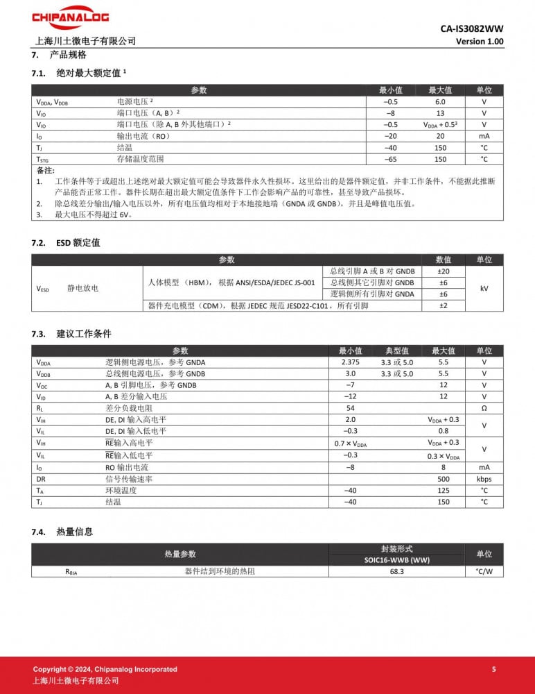 CA-IS3082WW datasheet page 5