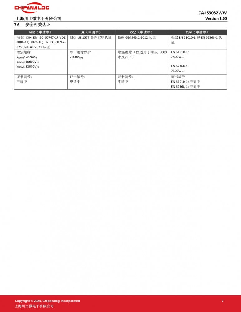 CA-IS3082WW datasheet page 7