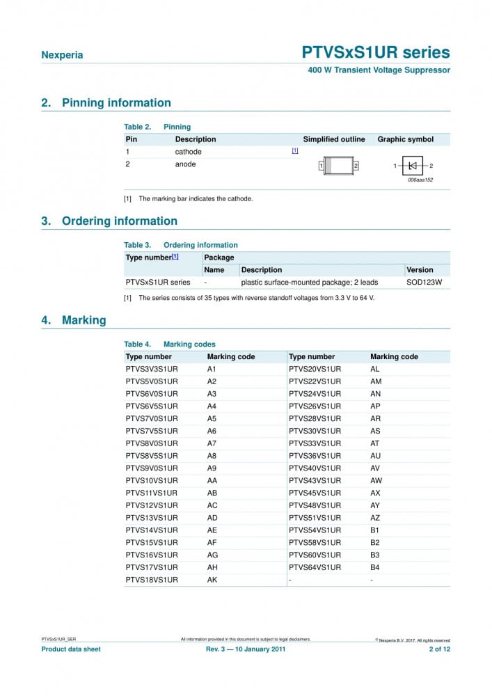 PTVS5V0S1UR datasheet page 2