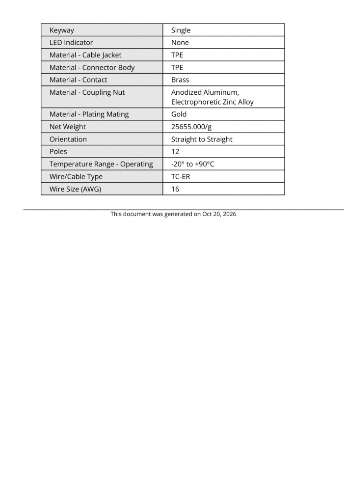 MOLEX 1300120597 technical drawing preview, page 3