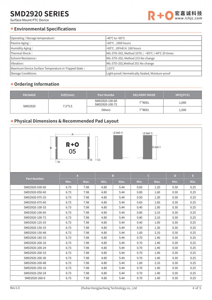 R+O SMD2920 PTC datasheet page 4