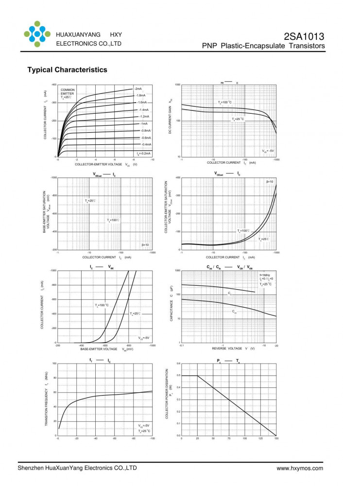 2SA1013 datasheet page 2