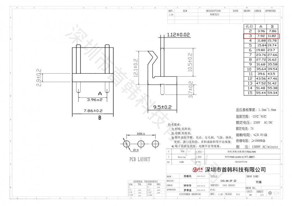 CH3.96-3P ZZ specification page 1
