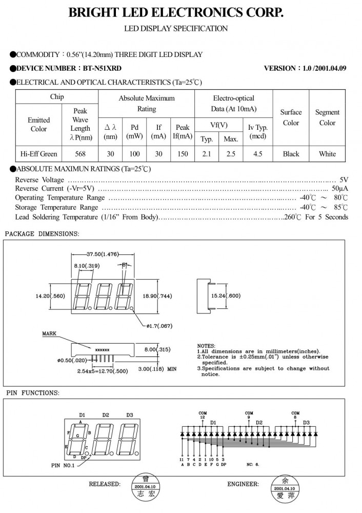 BT-N51XRD LED display specification document preview