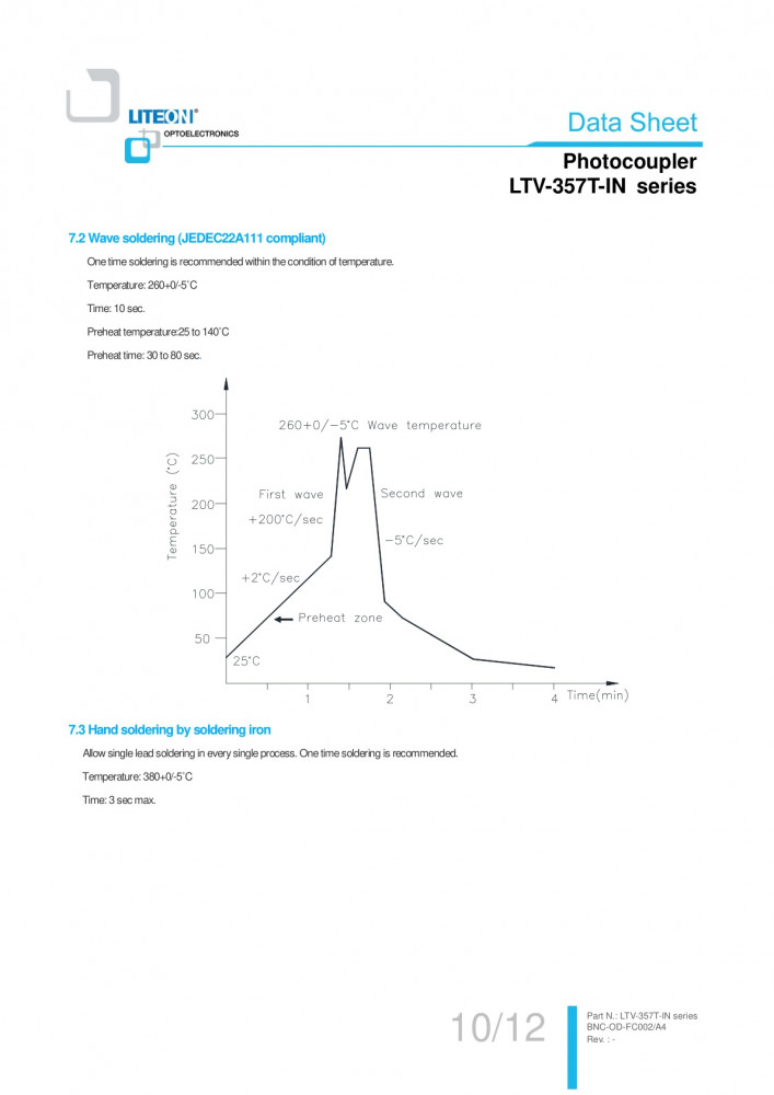 LTV-357T-B-IN datasheet page 10