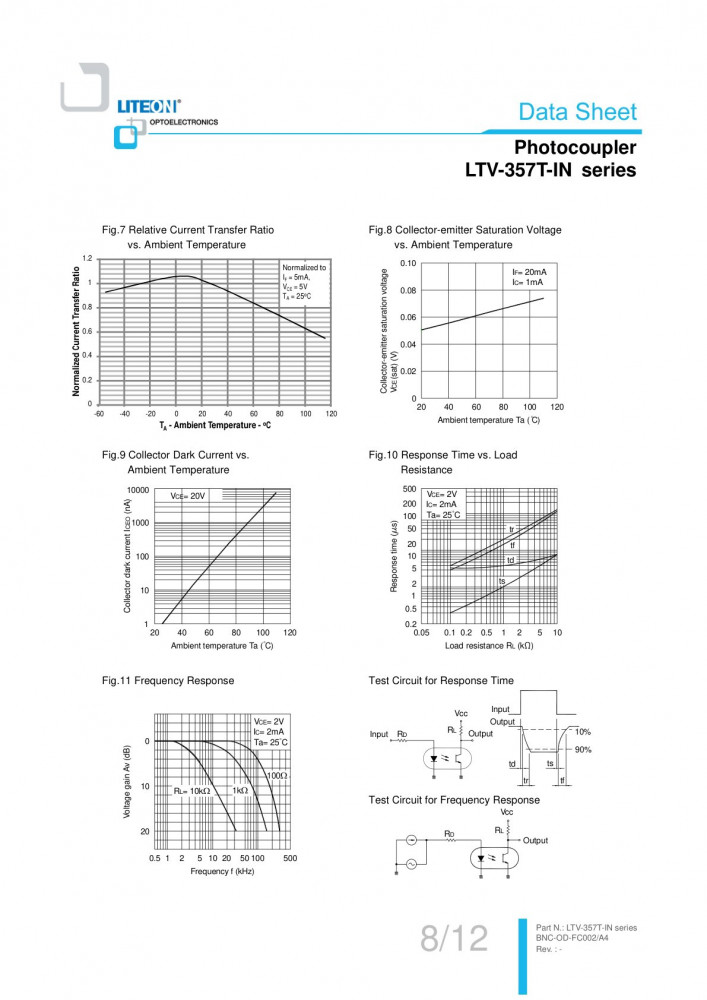 LTV-357T-B-IN datasheet page 8