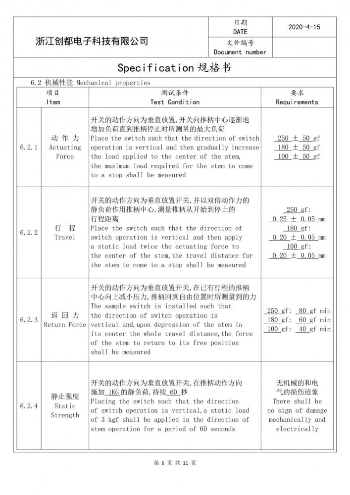CAX TS1101S specification page 6