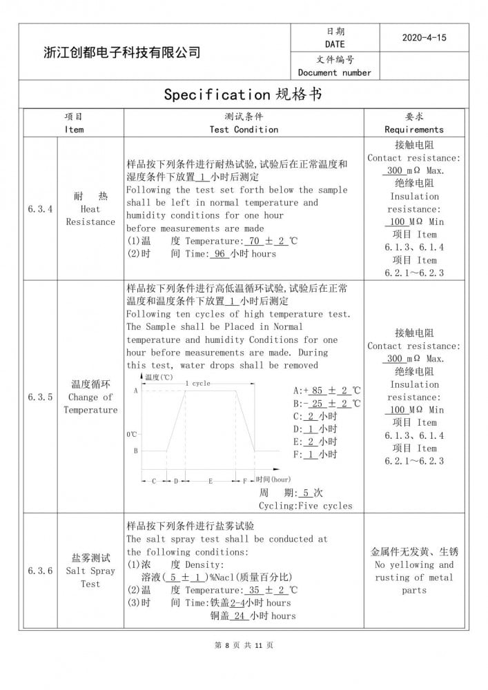 CAX TS1101S specification page 8