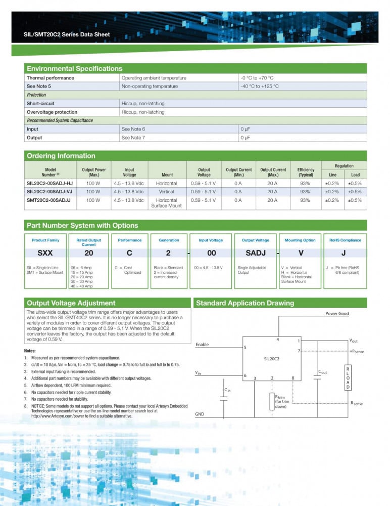 Artesyn SMT20C2-00SADJJ datasheet page 2