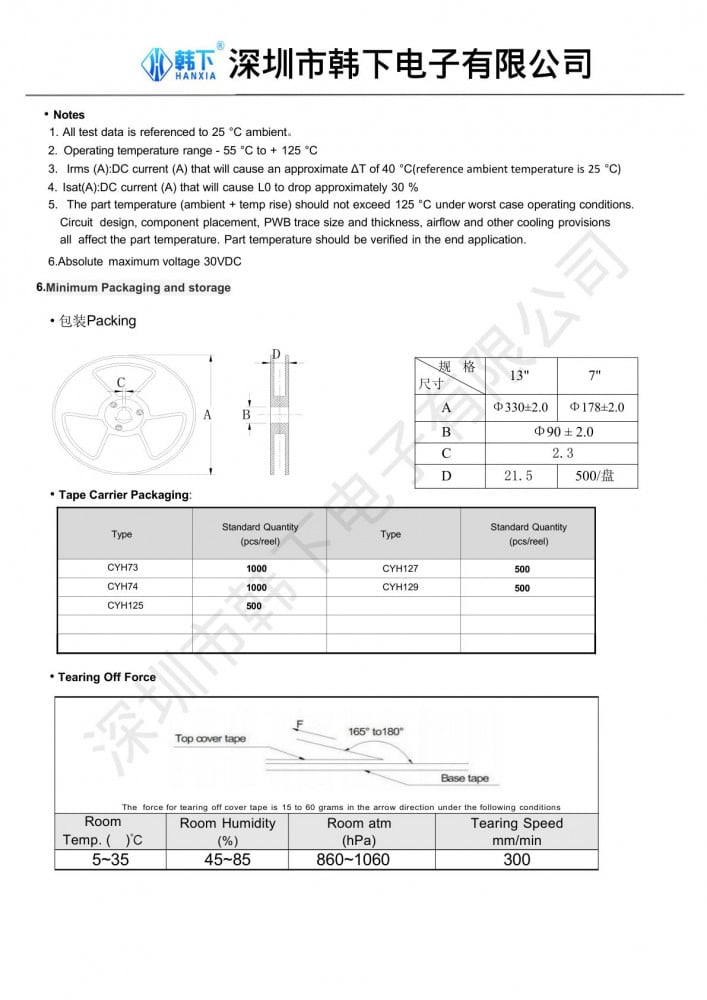 HX CYH125-1.0UH technical document page 4