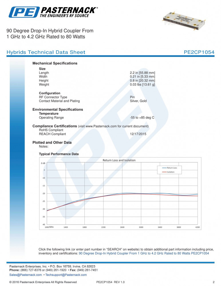 PE2CP1054 datasheet page 2