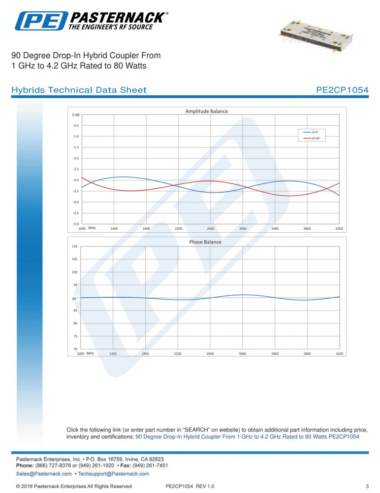 PE2CP1054 datasheet page 3
