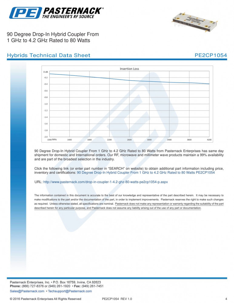 PE2CP1054 datasheet page 4