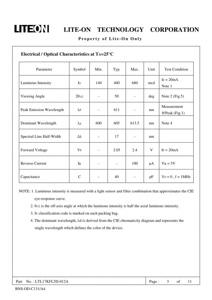 LTL17KFL5D-012A datasheet page 3