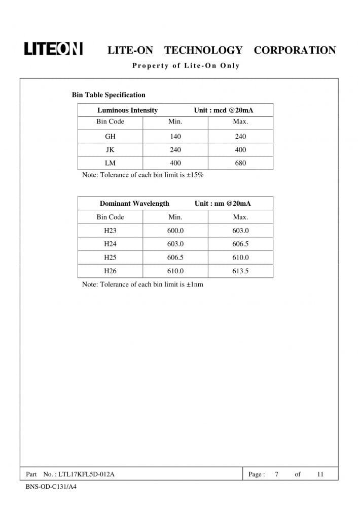 LTL17KFL5D-012A datasheet page 7
