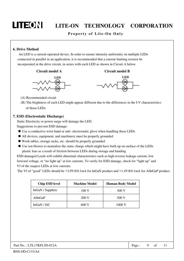 LTL17KFL5D-012A datasheet page 9