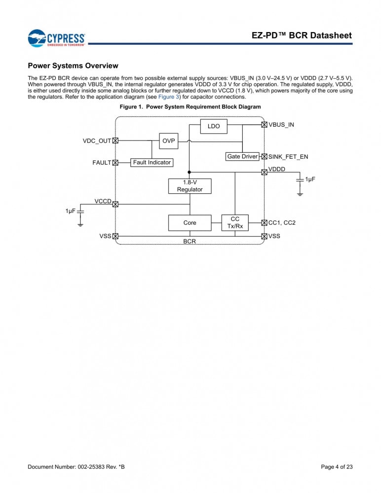 CYPD3177 datasheet page 5