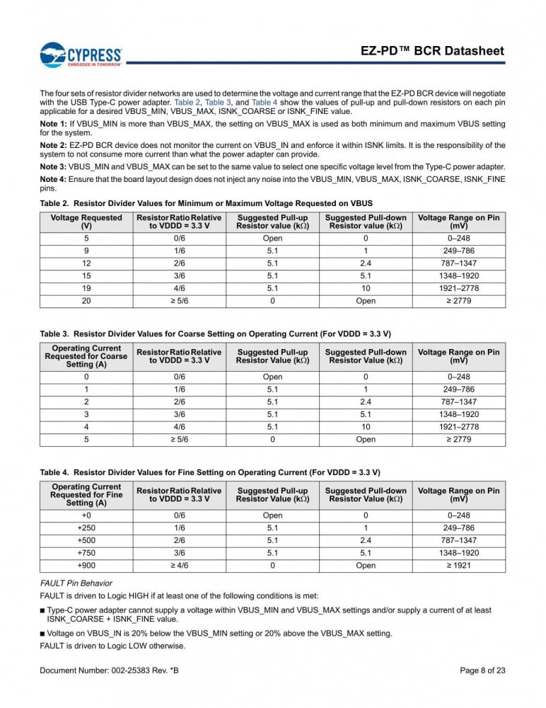 CYPD3177 datasheet page 9