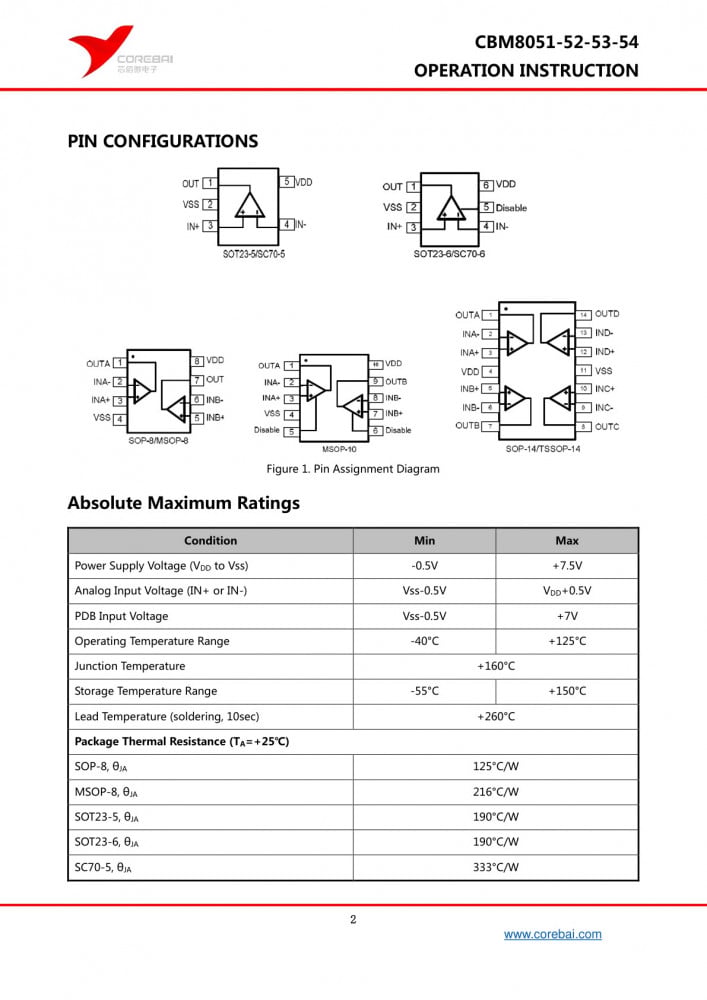 CBM8051AST5 datasheet page 2