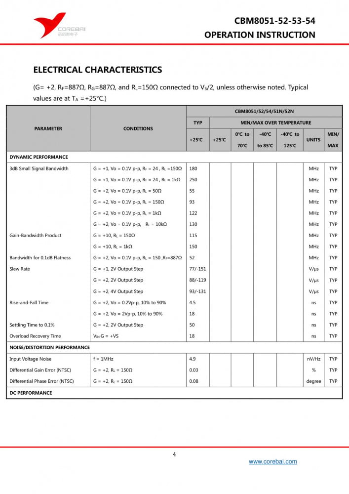 CBM8051AST5 datasheet page 4