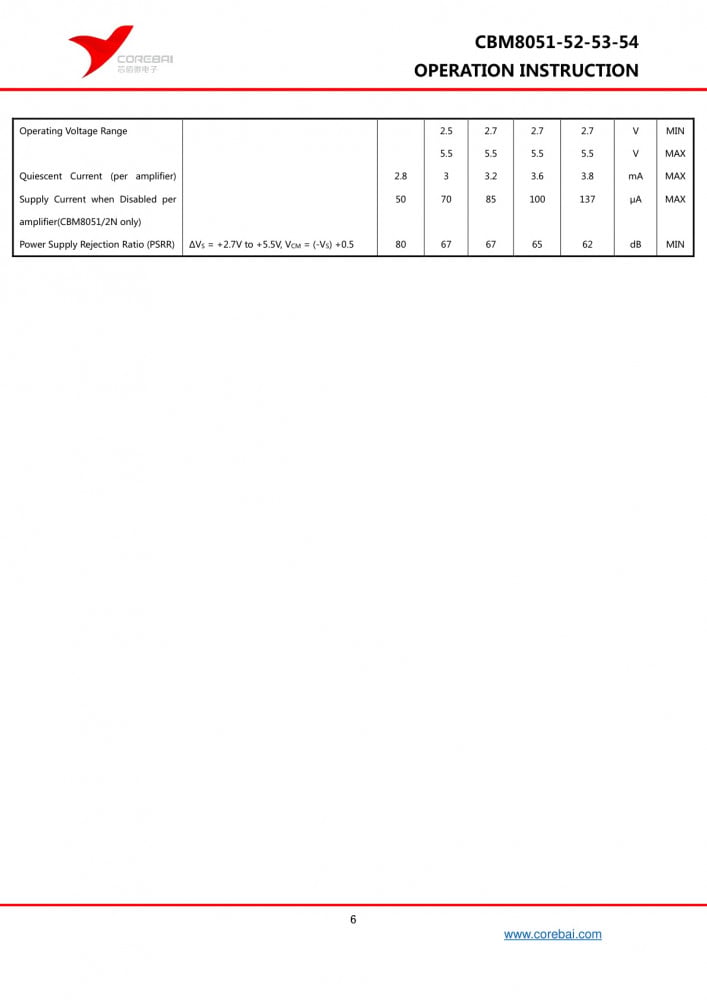 CBM8051AST5 datasheet page 6