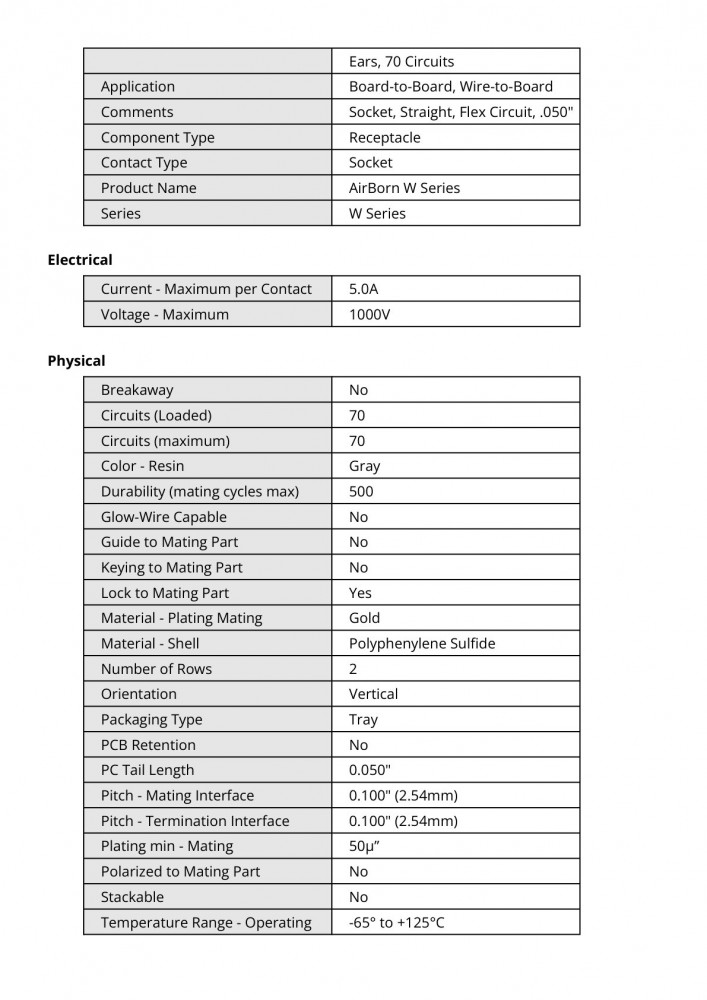 WTAX70SAF3JTA technical document page 2