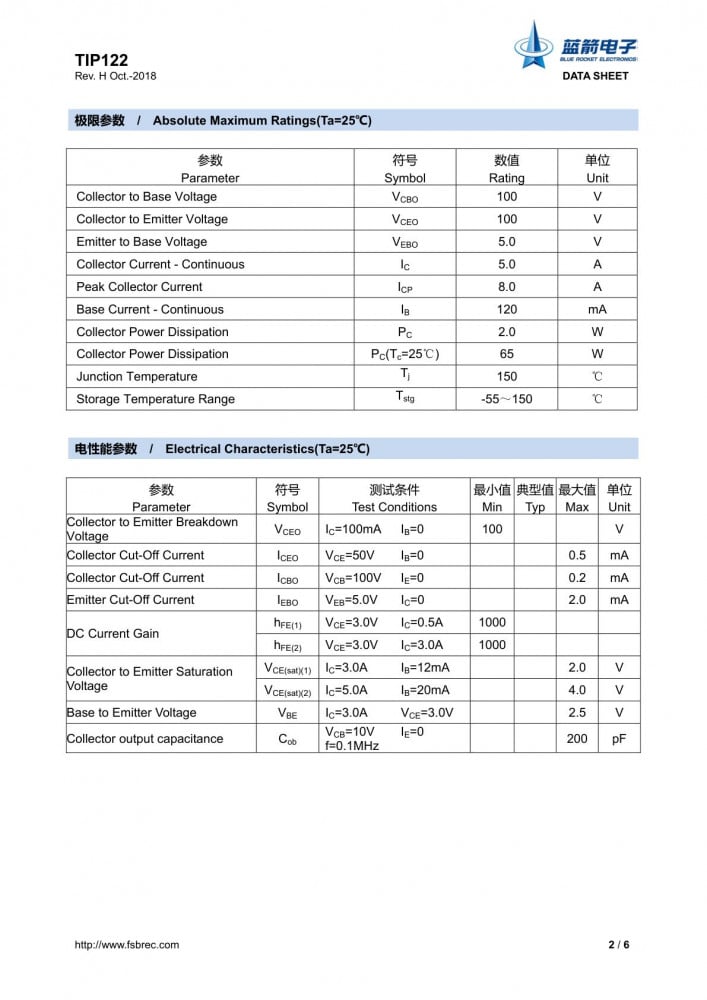 BLUE ROCKET TIP122 datasheet page 2