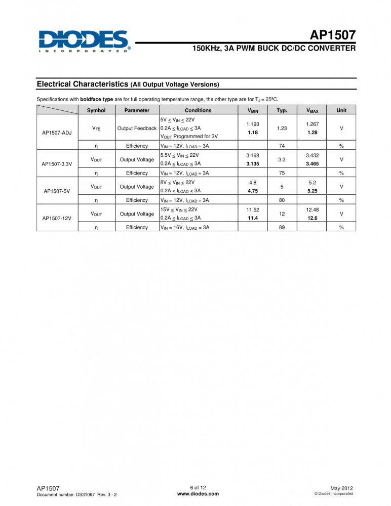 AP1507 datasheet page 6