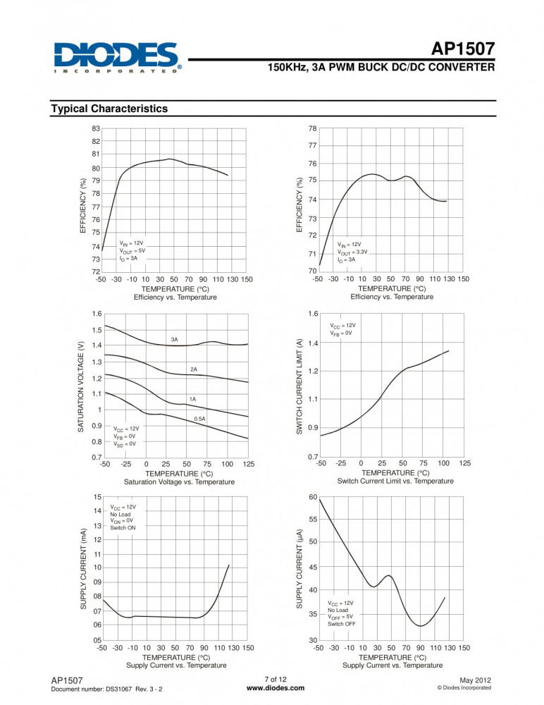AP1507 datasheet page 7