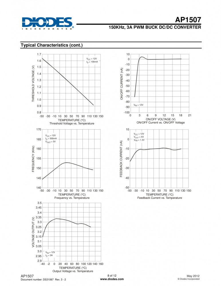 AP1507 datasheet page 8