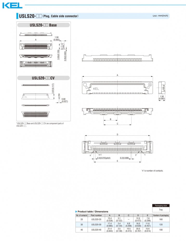 KEL USLS series document page 3