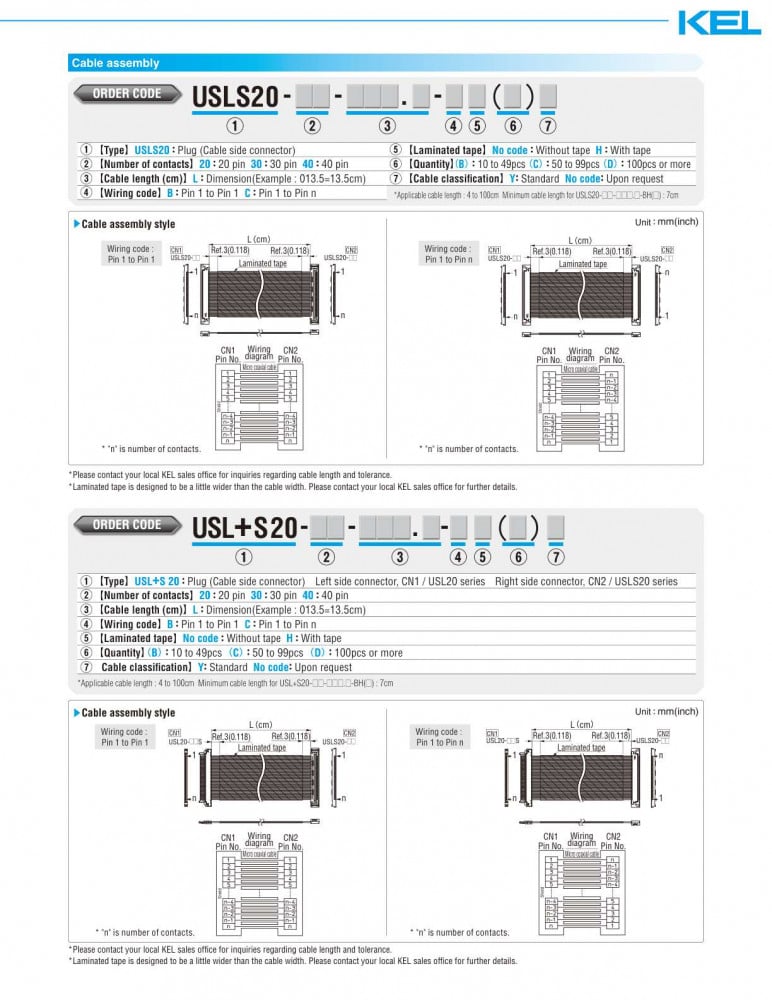 KEL USLS series document page 4