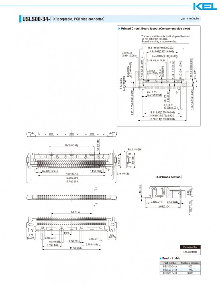 KEL USLS series document page 6