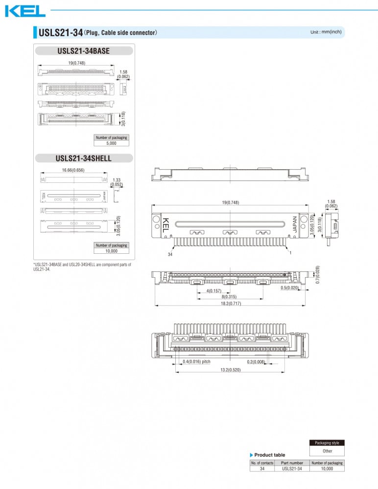 KEL USLS series document page 7
