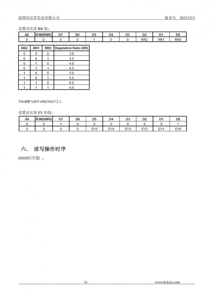 HS12864G12 datasheet page 10