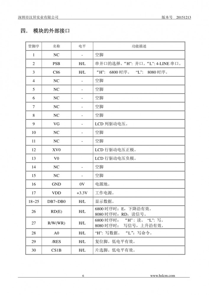 HS12864G12 datasheet page 6