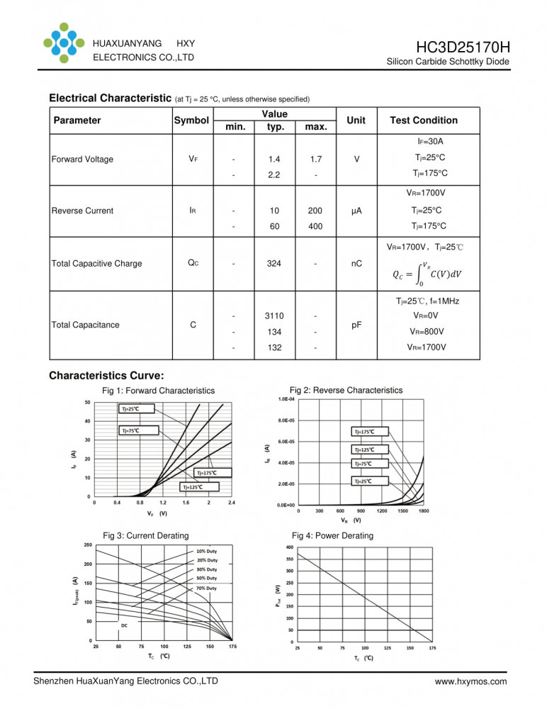 HC3D25170H datasheet page 3