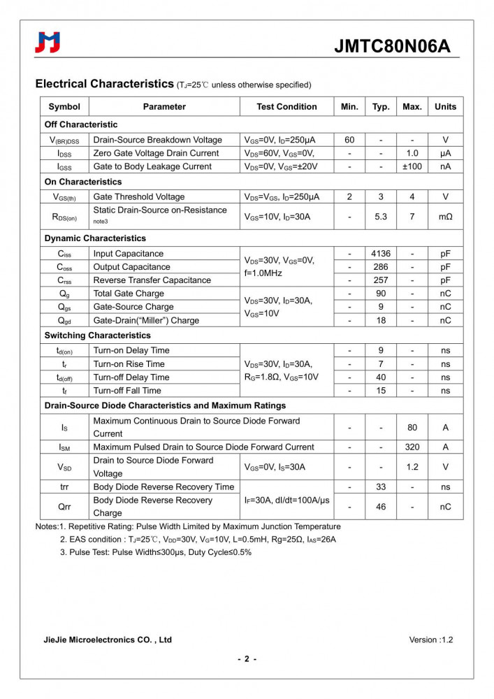 JMTC80N06A datasheet page 2