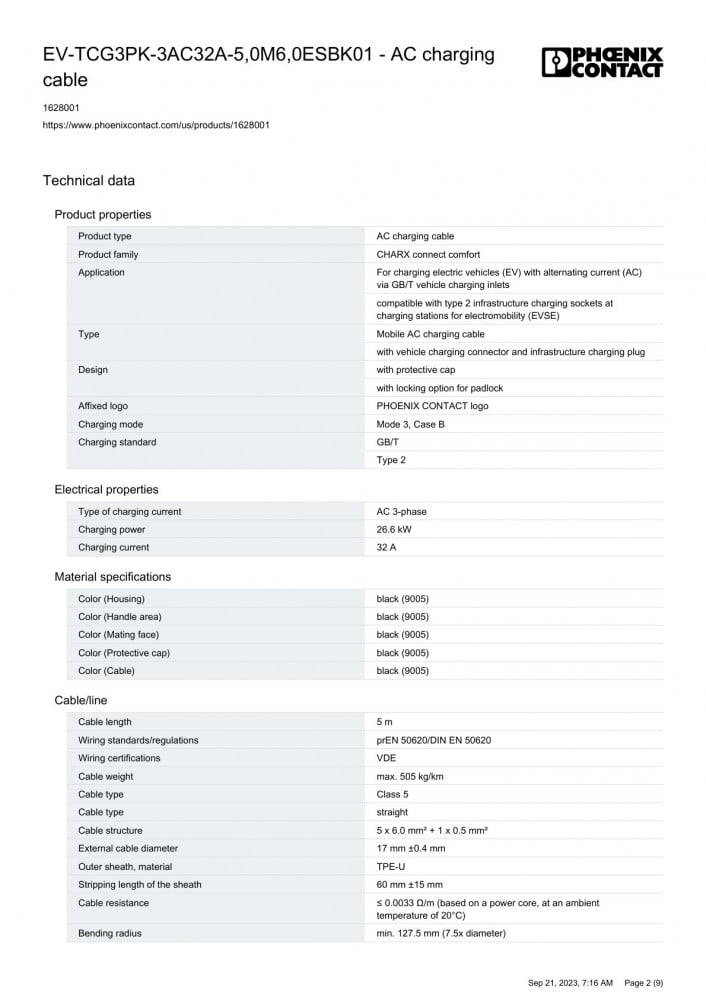 Phoenix Contact 1628001 product documentation page 2