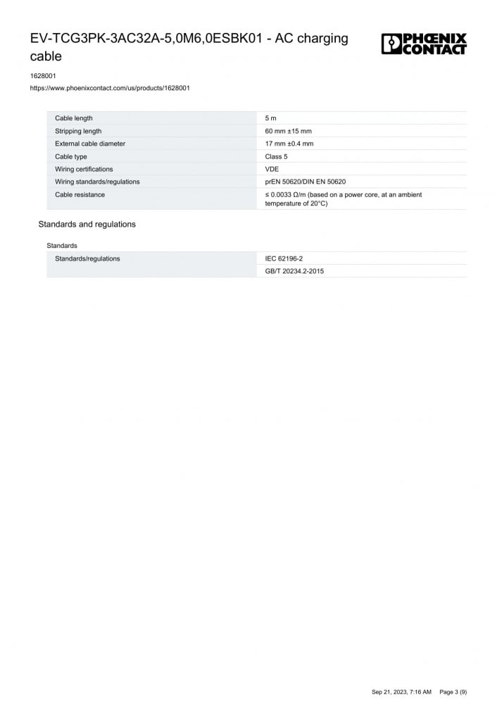 Phoenix Contact 1628001 product documentation page 3