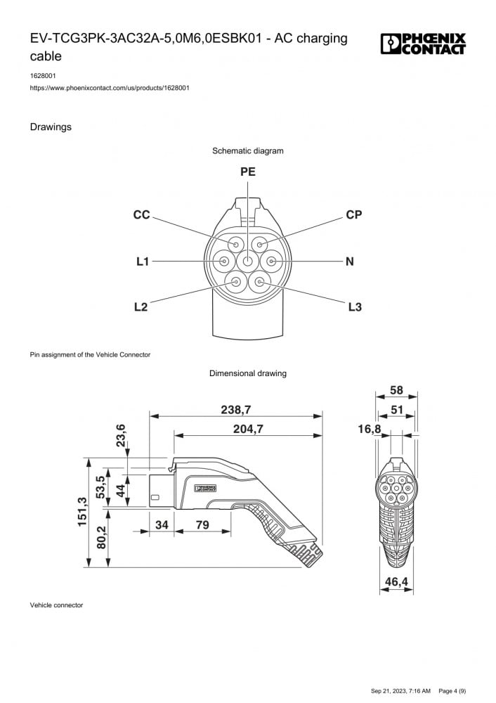 Phoenix Contact 1628001 product documentation page 4