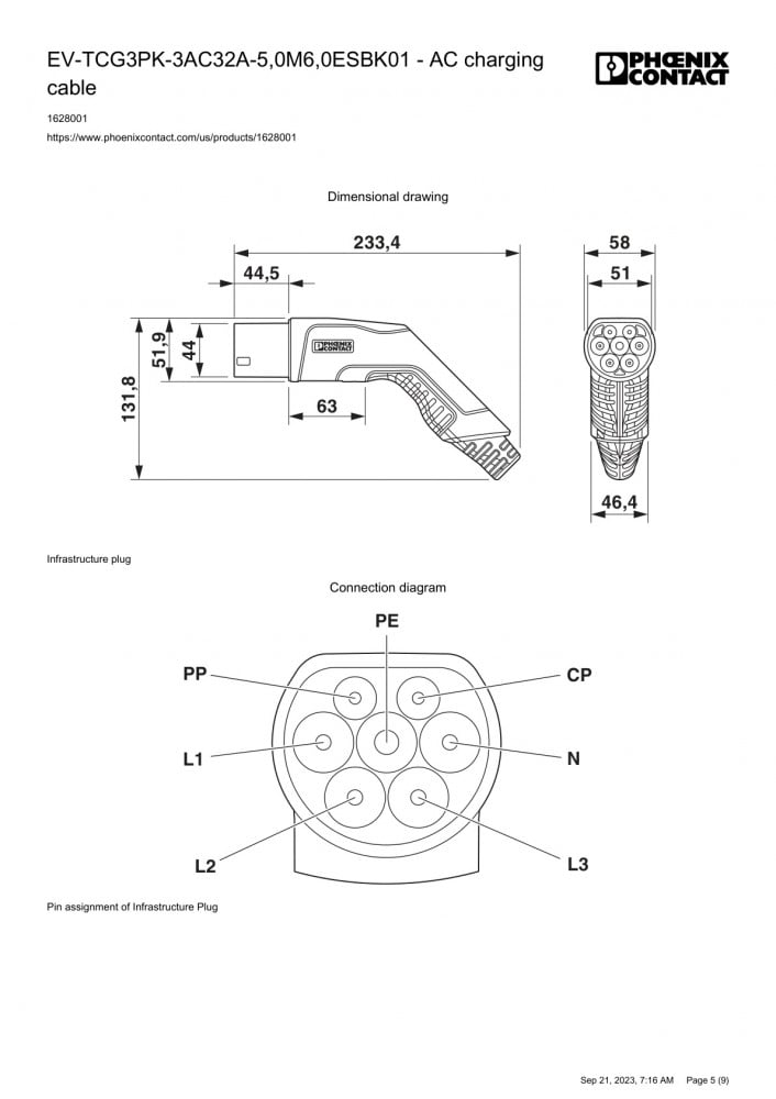 Phoenix Contact 1628001 product documentation page 5