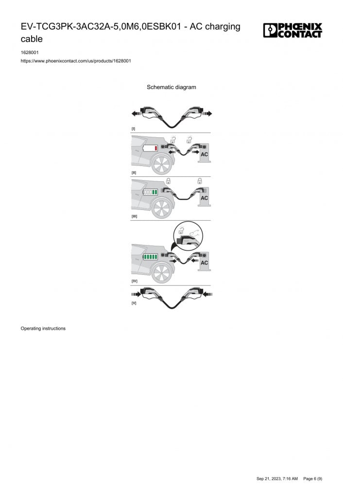 Phoenix Contact 1628001 product documentation page 6