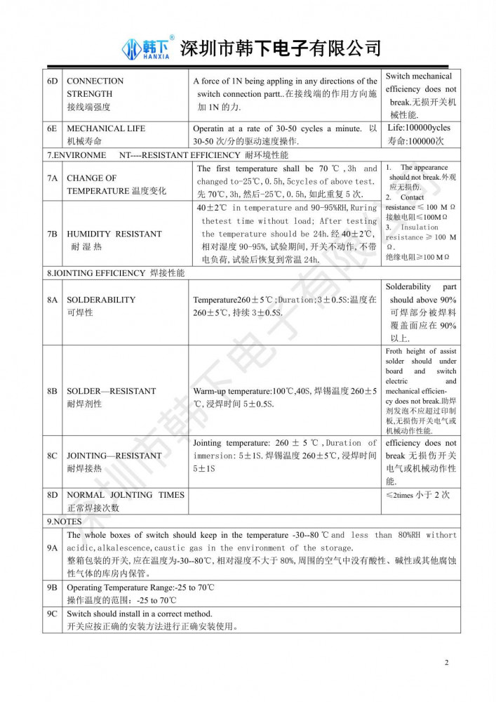 HX TS5217A 160gf specification page 4