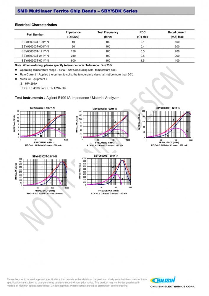 Chilisin ferrite bead datasheet page 3