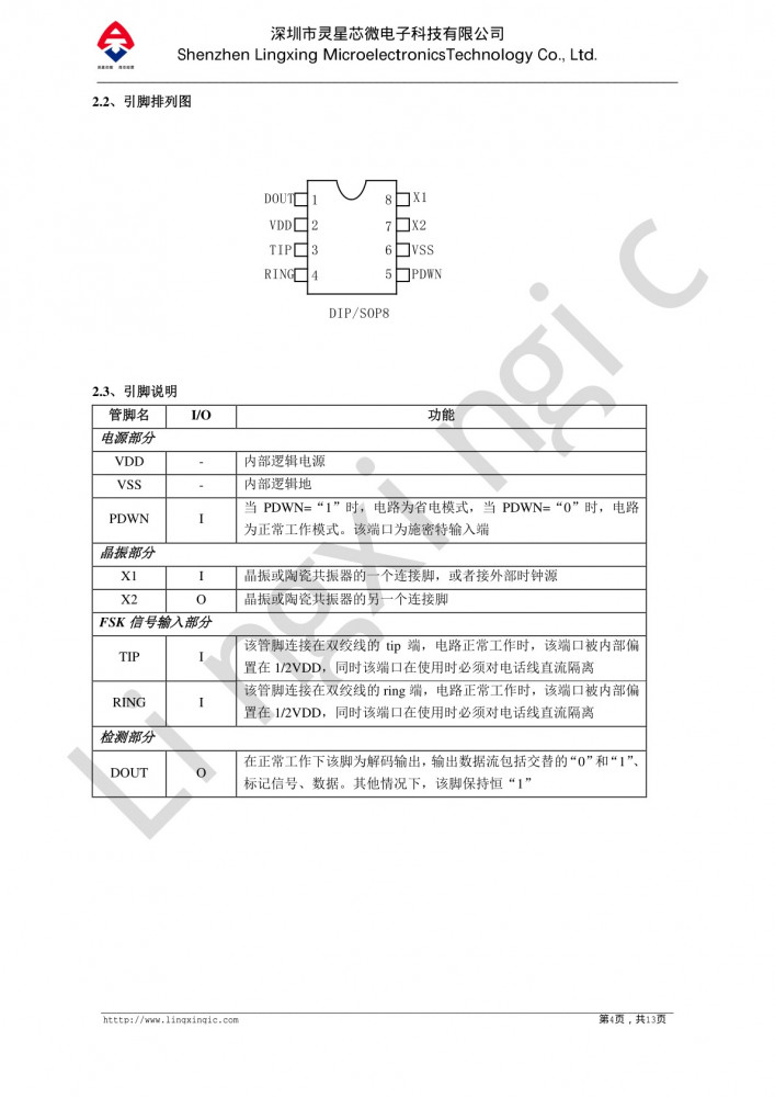 HT9032D(LX) datasheet page 4