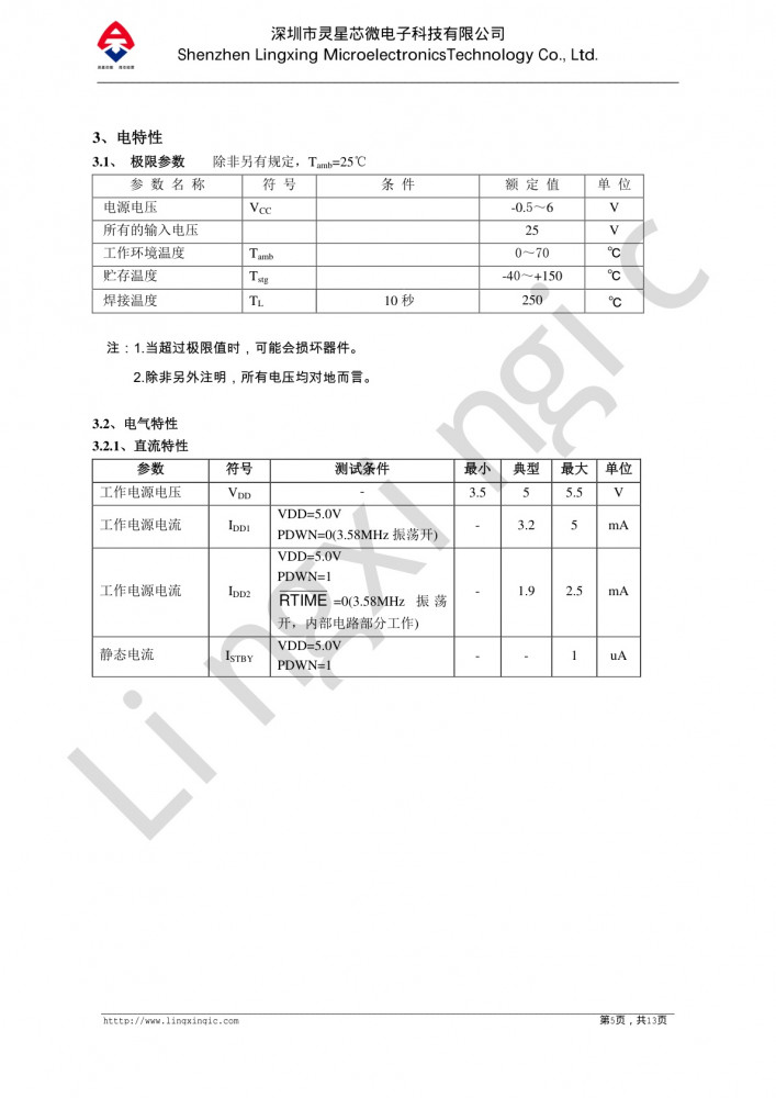 HT9032D(LX) datasheet page 5