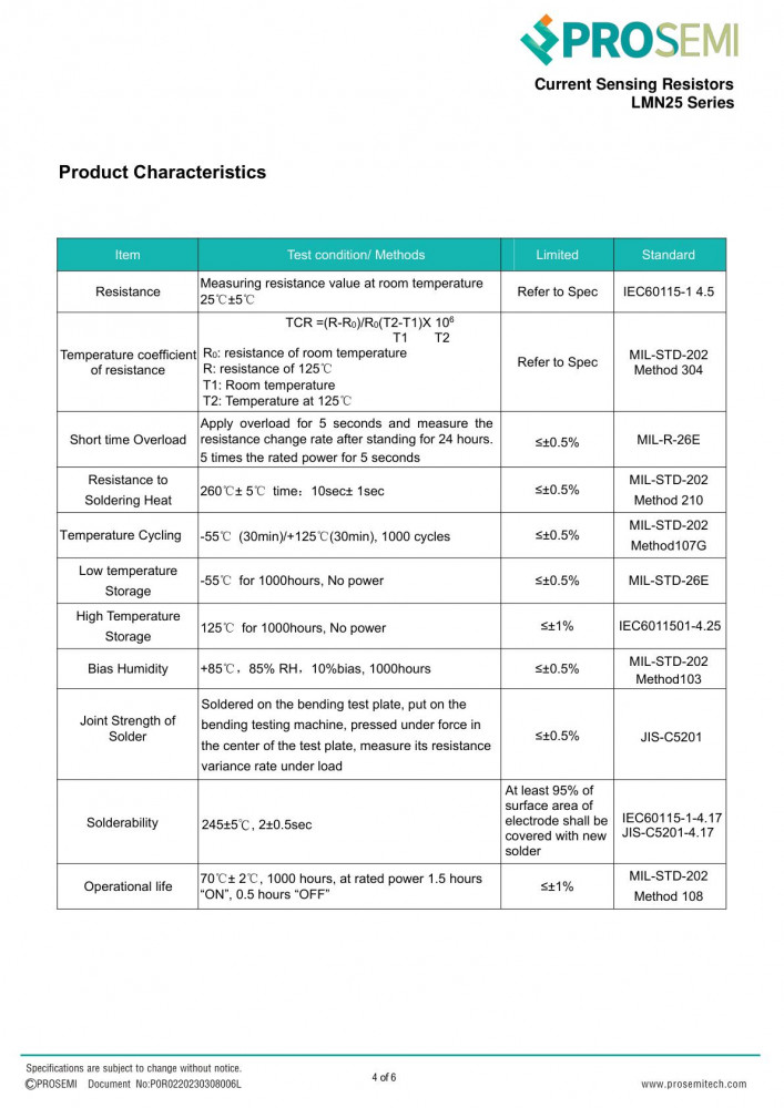 LMN25HF2P0R005 document page 4