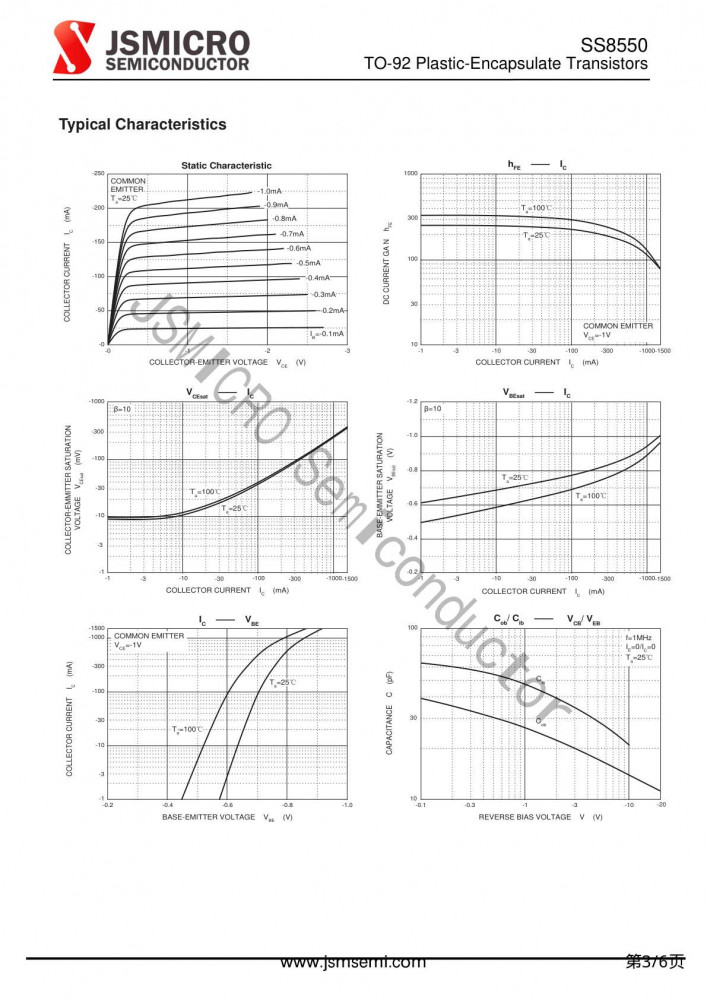 SS8550 datasheet page 3